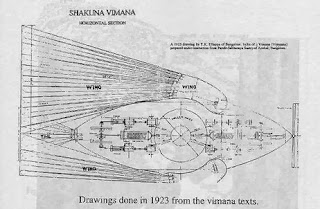 Vimana: Avion vechi de 5000 de ani descoperit intr-o pestera din ...