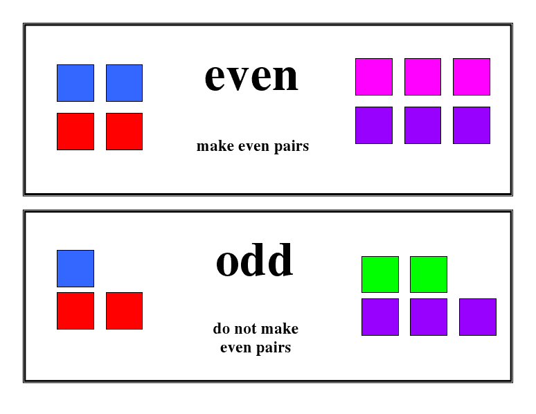 Crazy For First Grade Math Word Wall Labels crazy-for-first-grade-math-word-wall-labels