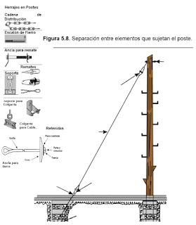 TIC TAC SIGLO XXI: agosto 2018