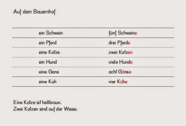 Zähl- und Erzählbilder: Einzahl - Mehrzahl | Das verfuchste Klassenzimmer