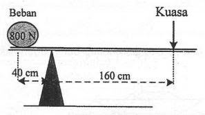 [Kunci Jawaban] Perhatikan gambar tuas berikut! Tuas dalam keadaan ...