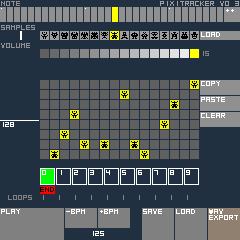Concretedog: Playing with Pixitracker