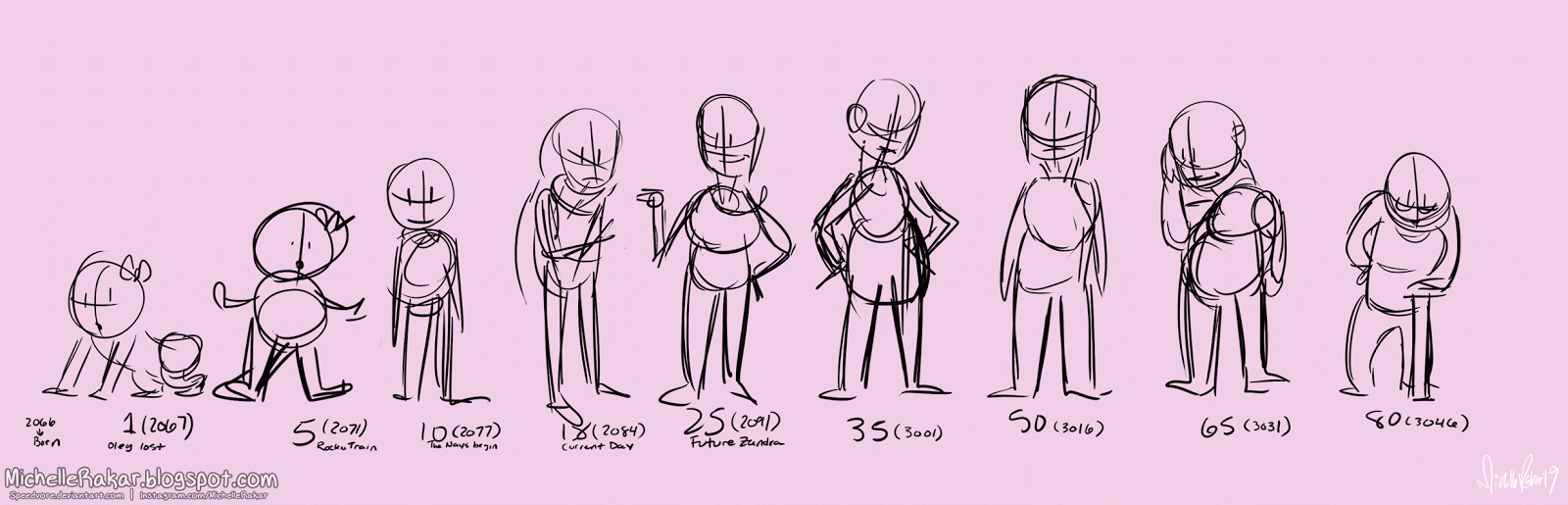 Michelle Rakar's Art Cave: Beginning of the Improvement Movement: Age ...