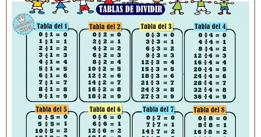 MinihogarKids: TABLAS DE DIVIDIR DEL 1 AL 12