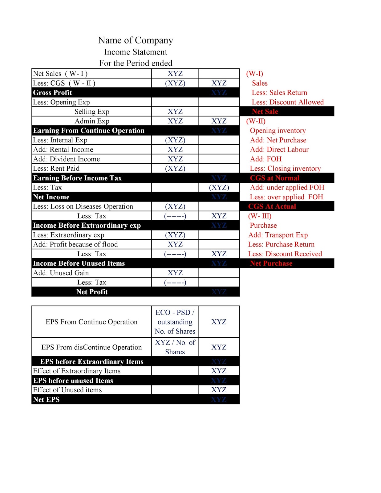 Income Statement Full Proforma International Level income-statement-full-proforma-international-level