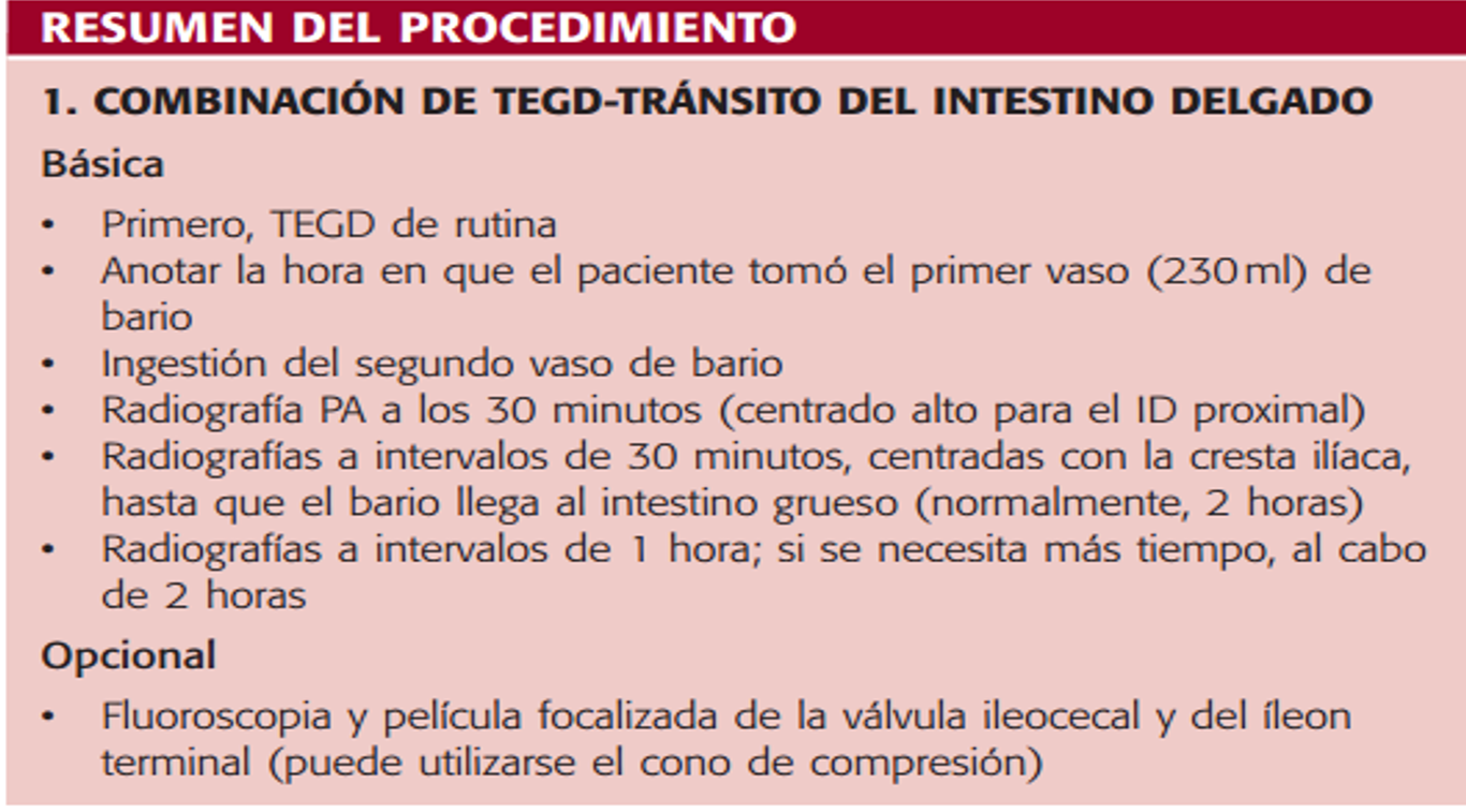 Estudios Contrastados del Sistema Digestivo: Tránsito Del Intestino Delgado