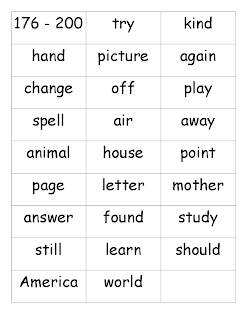 Sweet time in 1st Grade!: Fry Word Fun!