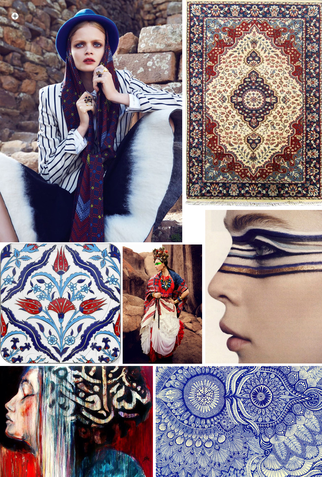 THE ECLECTIC PHOTOGRAPHER: Red White and Blue. Part 1: Inspiration
