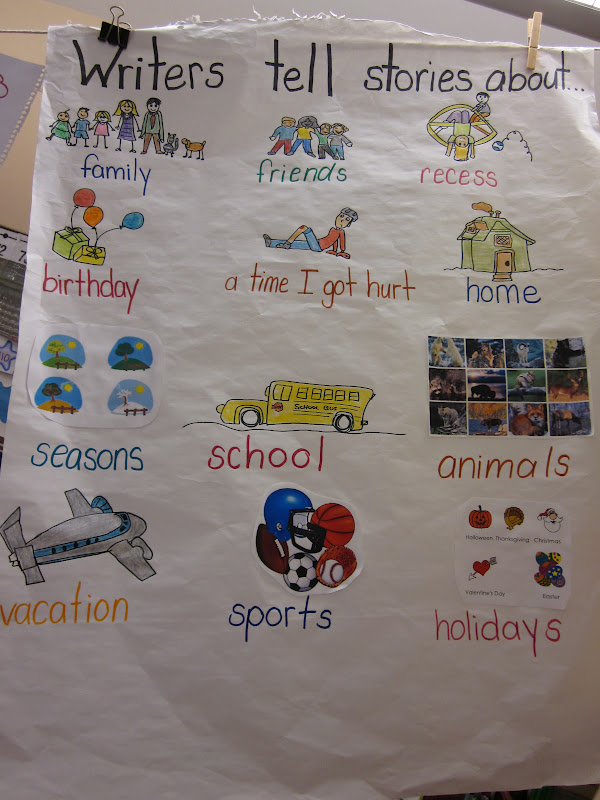 A Fairytale First Grade: The Importance of CHARTS