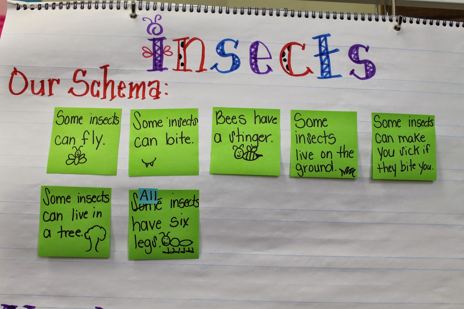 Insect Learning Fun, Freebies and a Sale! - Mrs. Jump's Class