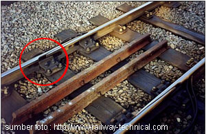 PENERAPAN PEMUAIAN PADA KONTRUKSI JEMBATAN, SAMBUNGAN REL KERETA API ...