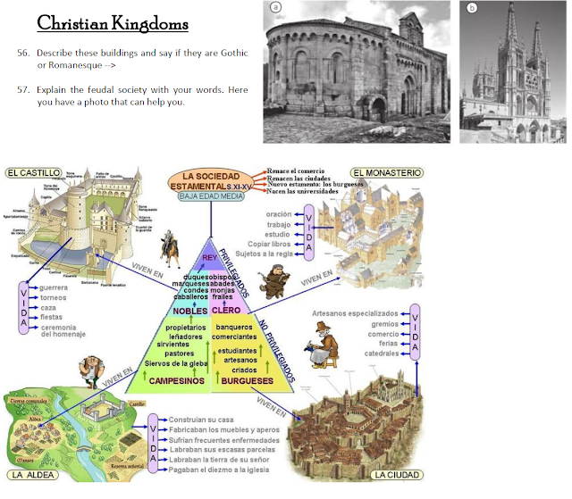 Social Science 5 grade: 8. MIDDLE AGES: Christian Kingdoms