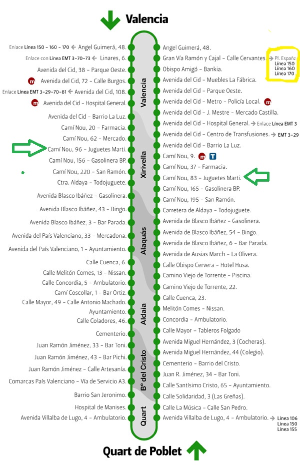 ASOCIACIÓN HABILES & CAPACES: ATENCIÓN A LA DIVERSIDAD: Cómo llegar ...