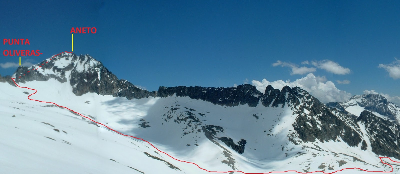 EL BIEN DE ALTURA: El Aneto. "El monarca del Pirineo"