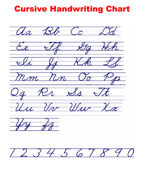 Smart Girls Read Romance: Cursive for Pantsters - Slow Down and Get ...