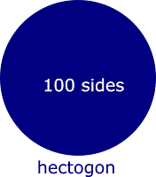 Free Regular Polygon Images Up to 1 Million Sides ~ Classroom Colors