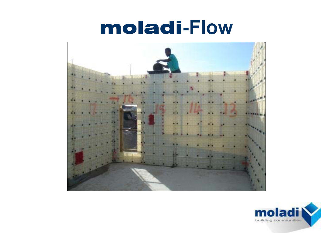 moladi - Alleviating poverty through housing