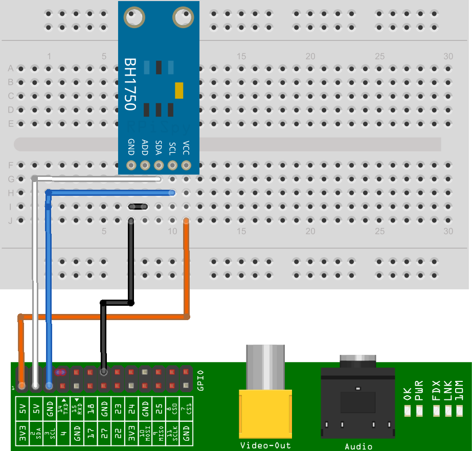 Montien Raspberian วัดและบันทึก ค่าความเข้มแสงด้วย Raspberry Pi Bh1750
