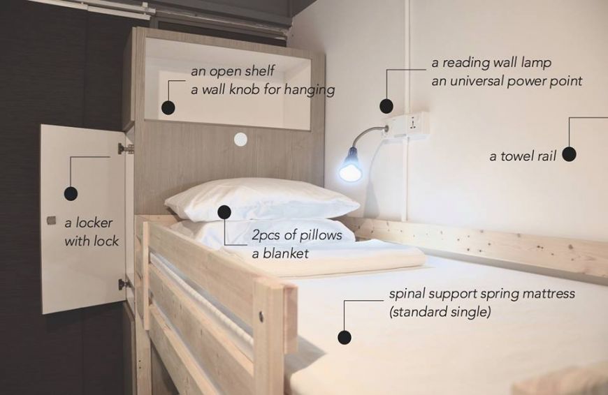 Hostel Backpacker Terbaik Di Malaysia - Faloe Hostel Kota Kinabalu ...