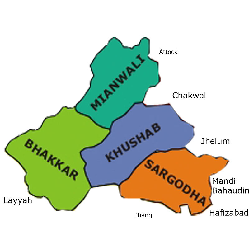 Apna darya khan: Bhakkar History