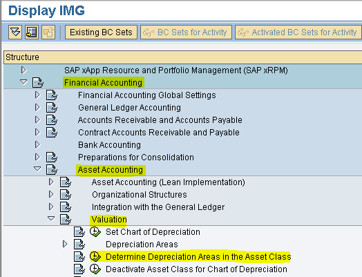 SAP - FICO MODULE LEARNING: Determine Depreciation Areas in the Asset Class