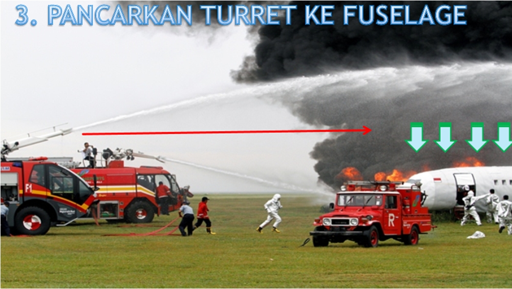 ARFF JUNIOR: TEKNIK PEMADAMAN API TINGKAT II