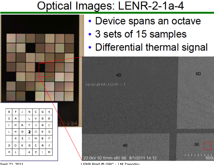 NewEnergyTimes gets three NASA powerpoint LENR presentations ...