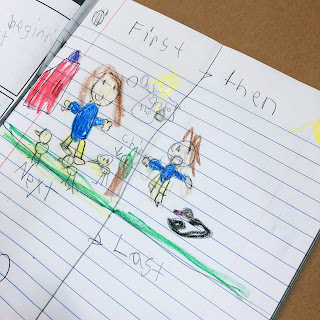 15 Personal Narrative Mini-Lessons - True Life I'm a Teacher