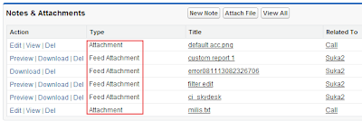 Salesforce: Notes and Attachments ~ Salesforce Tutorials