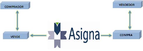 Mercados Financieros Derivados: MexDer