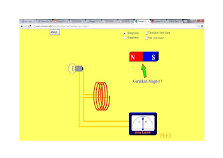 CATATANKU4-2-9: HUKUM FARADAY