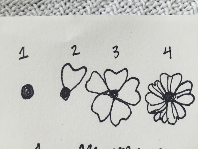 sarah elizabeth's place: How to write beautiful letters (a lesson in ...