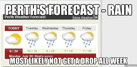 Frugal Bastard: Don't Trust A Forecast Predicting Rain In Perth