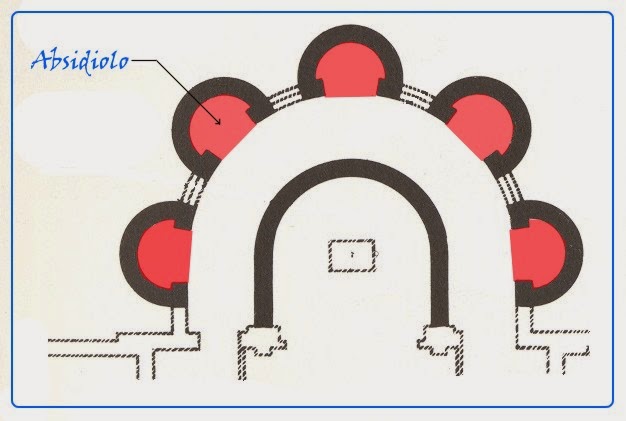 Glosario ilustrado de términos arquitectónicos y constructivos ...