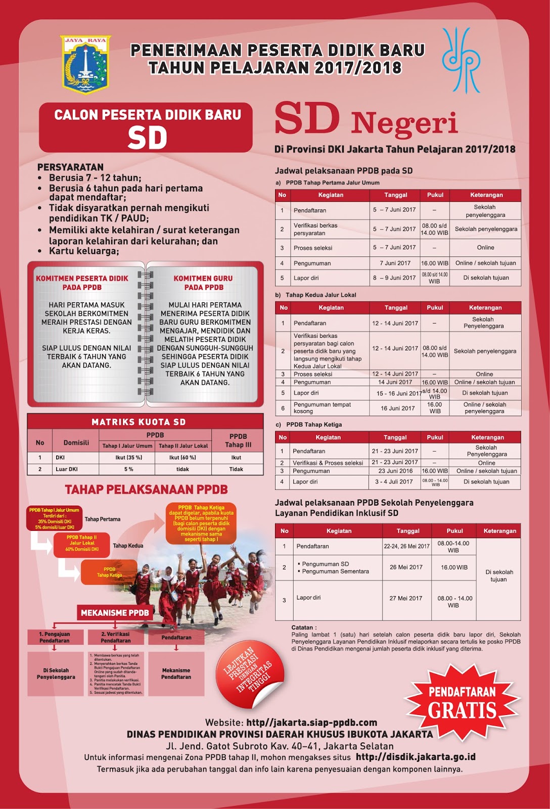 SMP NEGERI 29 JAKARTA: INFORMASI PPDB THN PELAJARAN 2017/2018