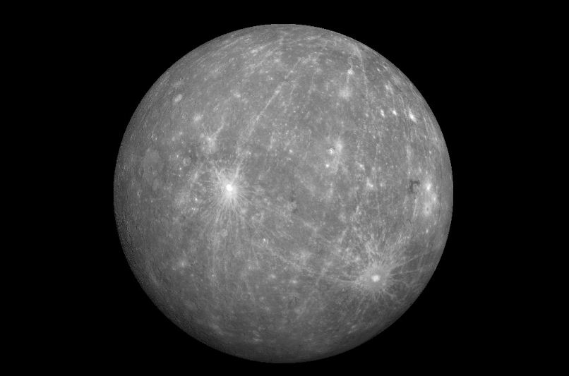 Karakteristik 8 Planet di Tata Surya - Geograpik