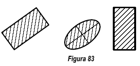 Ingeniería Mecánica: Rayado