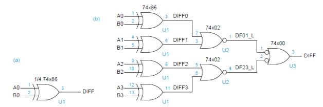 VLSI Design: October 2015