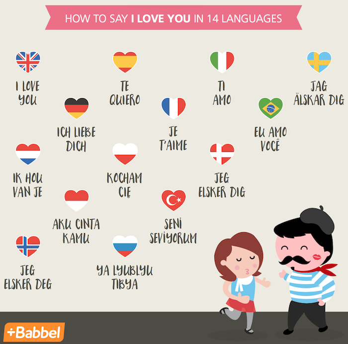 Create With Mom Give The Gift Of Language create-with-mom-give-the-gift-of-language