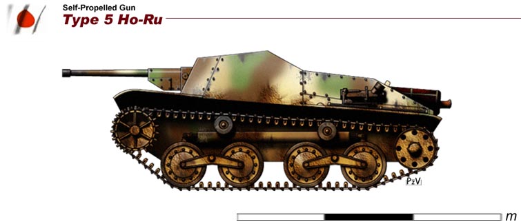 TANKS RARITIES: Type 5 Ho-Ru, el Marder japonés