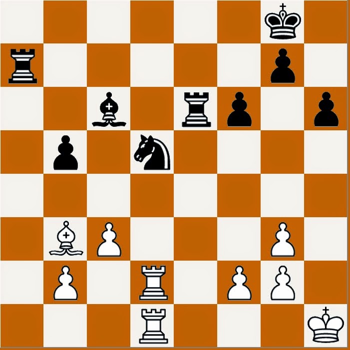 Chess Skills: December 2014