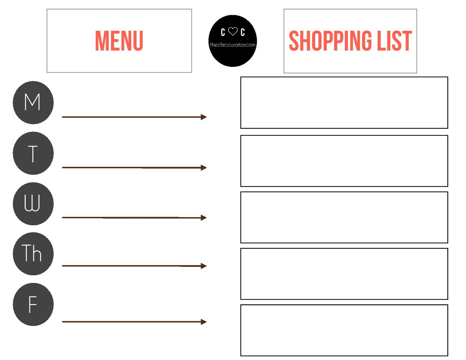 the chic curator: foodie friday