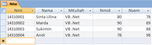 TipsTrik79: MEMBUAT KONEKSI VB. NET DENGAN DATABASE MS. ACCESS