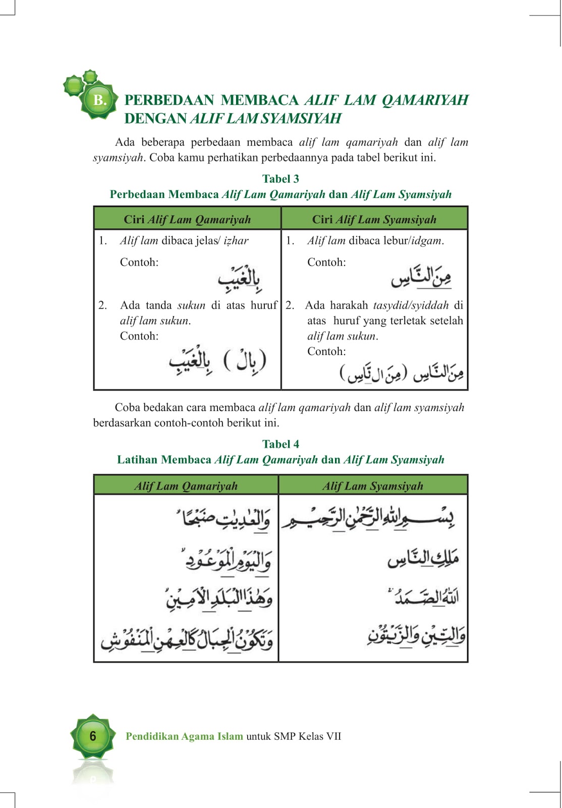 Pendidikan Agama Islam: HUKUM BACAAN ALIF LAM SAMSIYAH DAN ALIF LAM ...