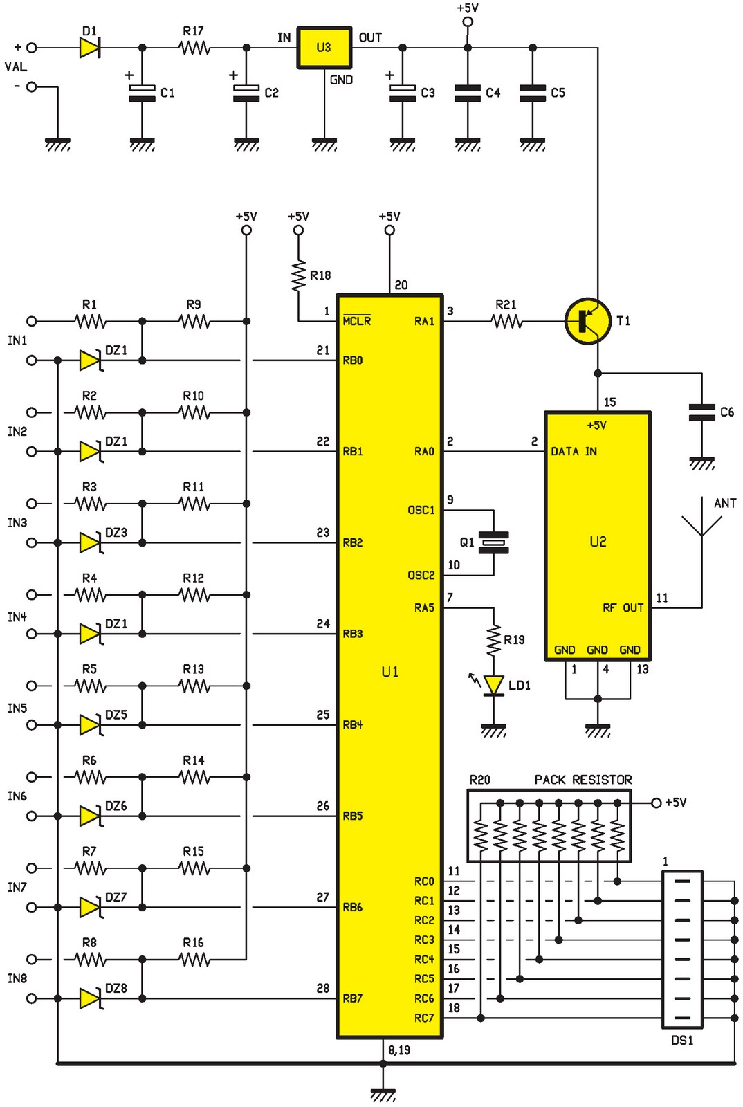 Figure 1 : Schéma électrique de l’unité émettrice (TX) du servocontrôle.