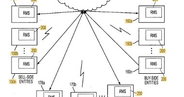 PTAB.US: hybritech, shatterproof