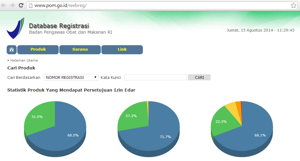 Diyanika Journal: Cara Mengecek Produk di BPOM