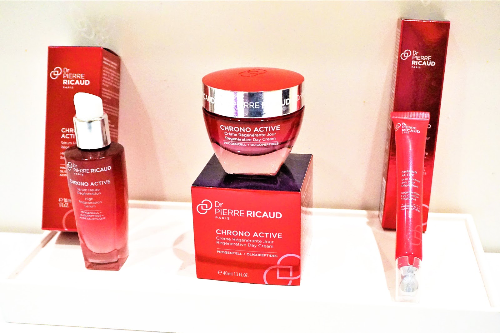 J'ai testé le Soin Réactivateur Jeunesse de l'Institut Dr Pierre Ricaud ...