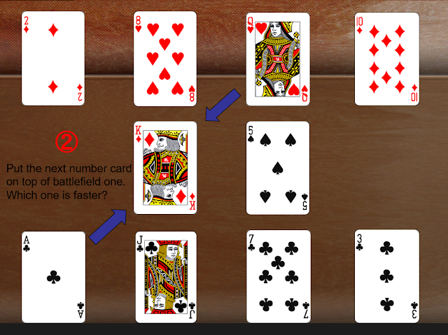 How to play the speed (card game) - IN JAPAN