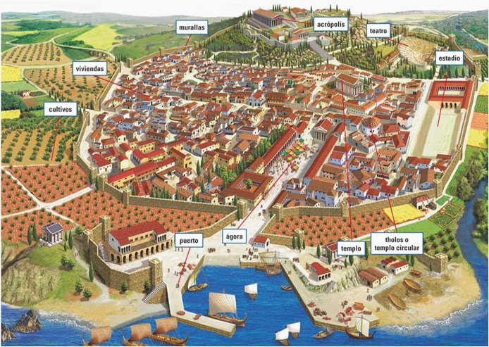 ANTIGUA GRECIA: PERÍODOS DE GRECIA